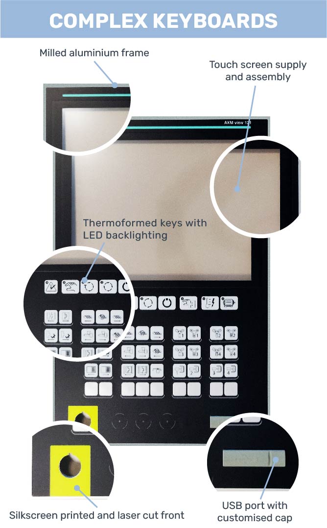 Complex keyboards - Conformism or innovation? Grafos Steel